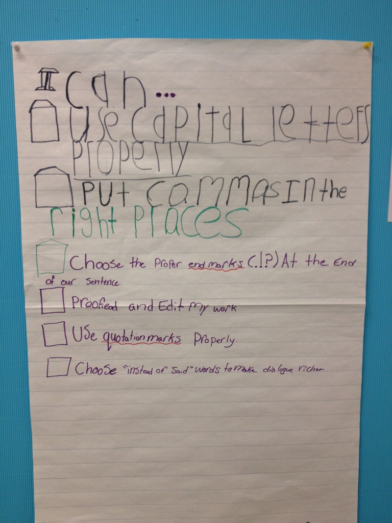 anchor charts | Mrs. LeBlanc's Education Portfolio