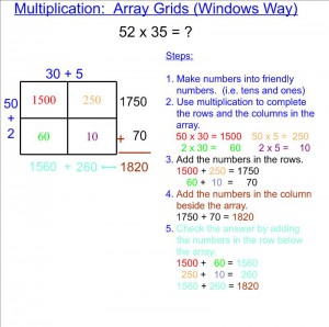 multiplication | Mrs. LeBlanc's Education Portfolio