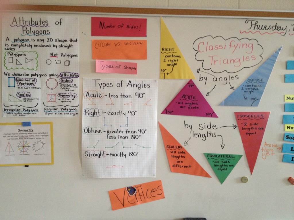 Geometry Anchor Charts – Mrs. LeBlanc's Education Portfolio