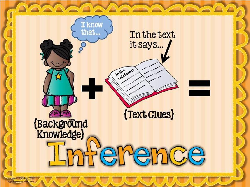 Getting Started with iPads | Centre for Success