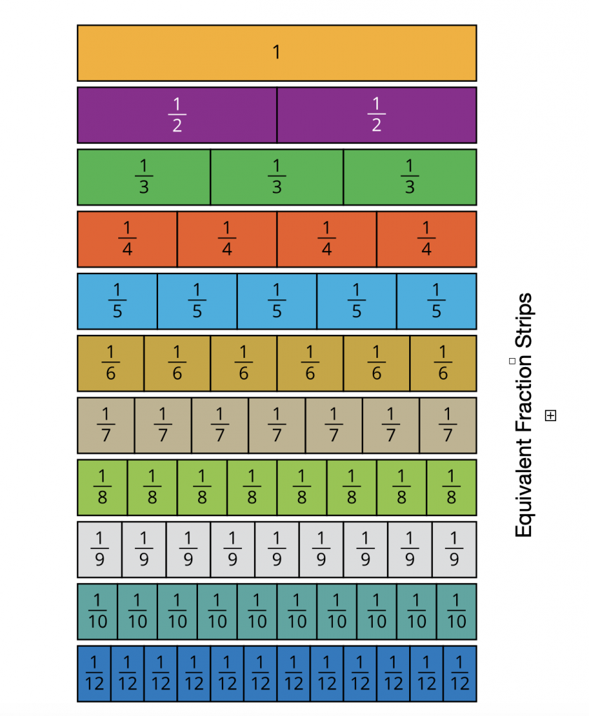 Math this Month: Fractions, Decimals and Percent | Welcome to Bass's Class!