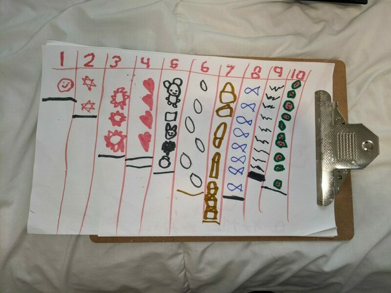 Number Chart – Mrs. Crockett and Miss Dunsiger's Daily documentation