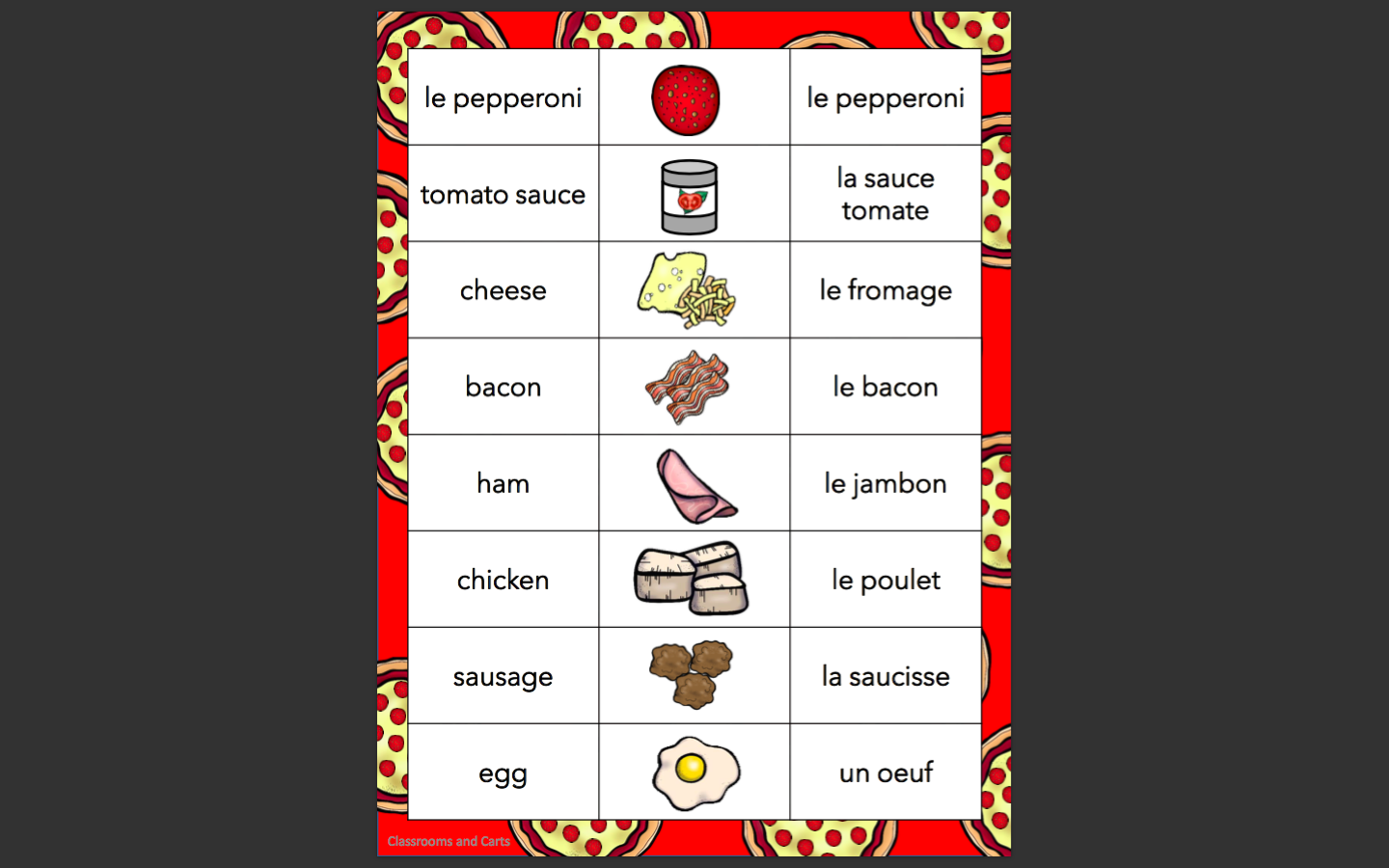 Core French – Mme Rosa’s grade 6 class