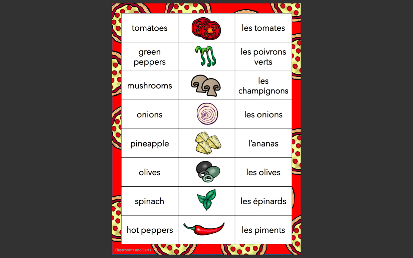 Core French – Mme Rosa’s grade 6 class