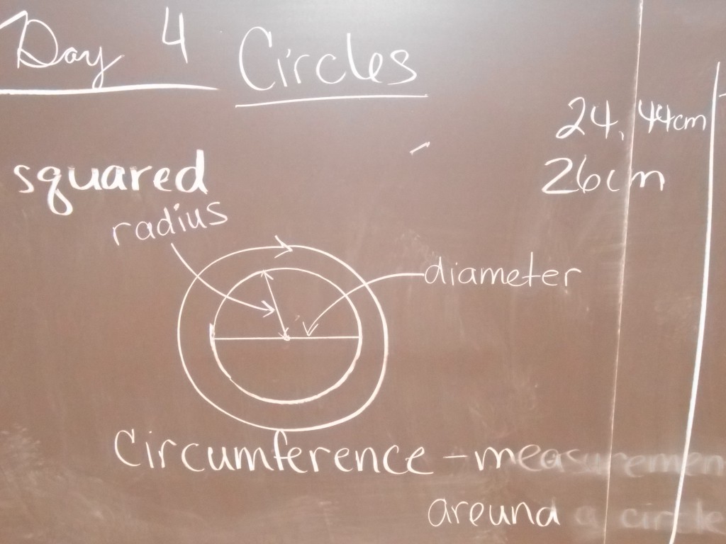 Exploring Circumference and Diameter – The Tipping Point