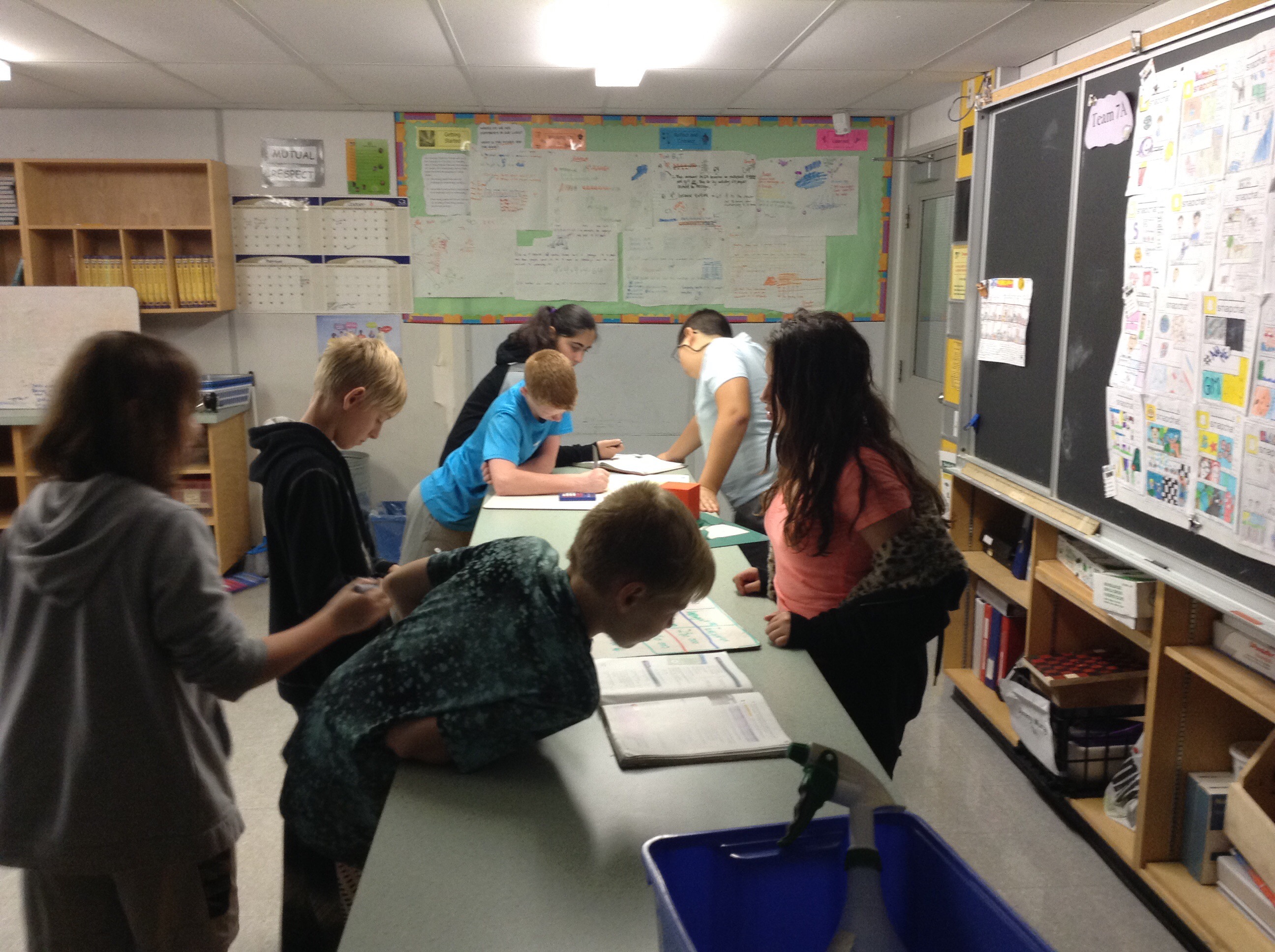 Integer Group Work – Mr. Murray's Class Site: Math and Science