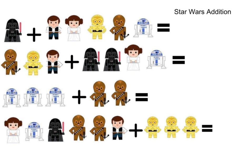 Math – Kinderblogger