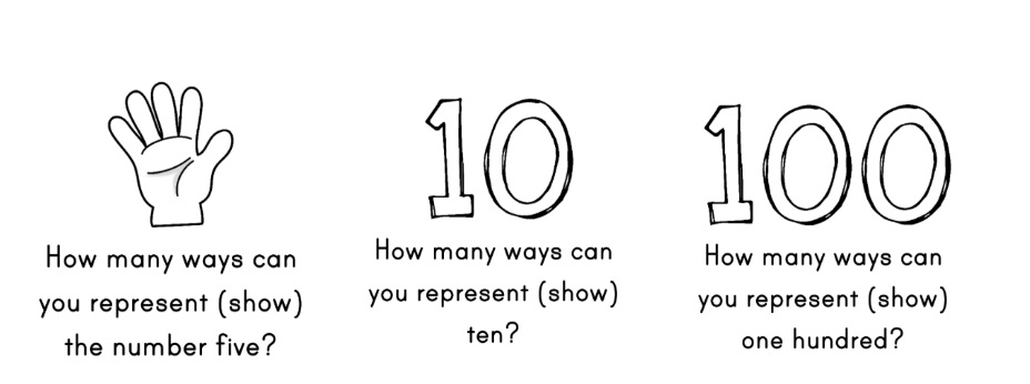 Choose the Math problem best for you | Strathcona Home Learning