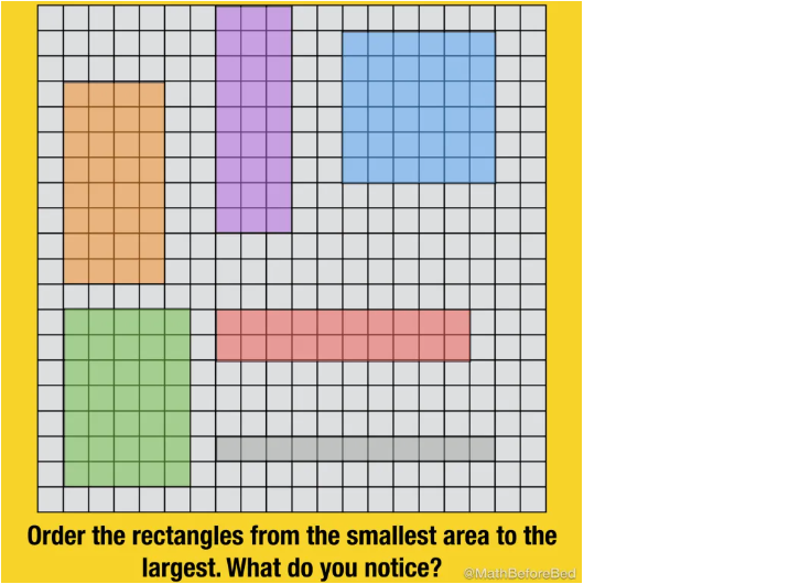 The “Math Before Bed” Website: Math Prompts & Discussion Starters ...
