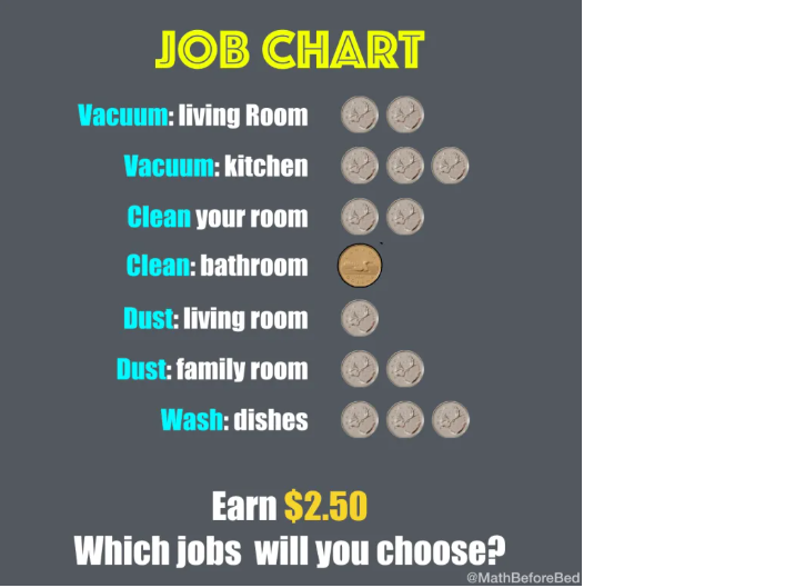 Transforming Numeracy Discussions: Math Before Bed | Strathcona Home ...