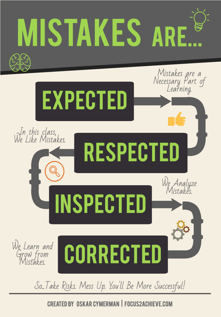 🧮 Mathematics – Mr. Tim Hewitson