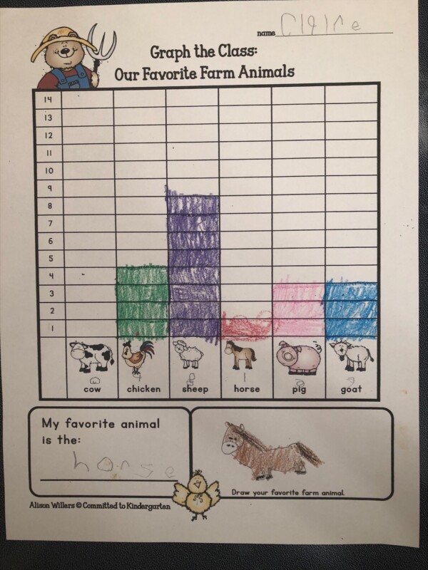 Favourite Farm Animal Graph – Crayons and iPads