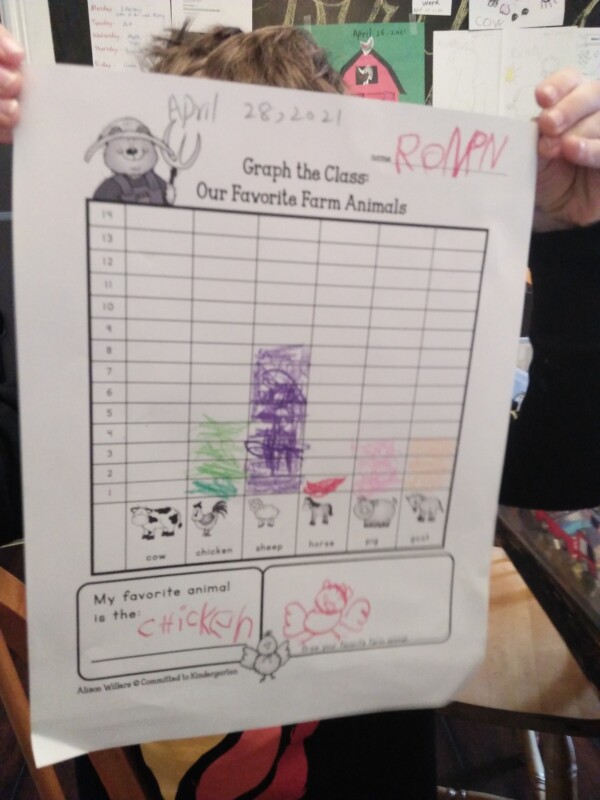 Favourite Farm Animal Graph – Crayons and iPads