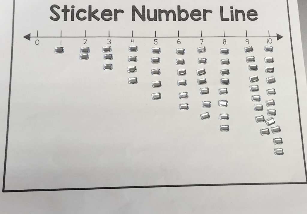 Hands on Math Activities