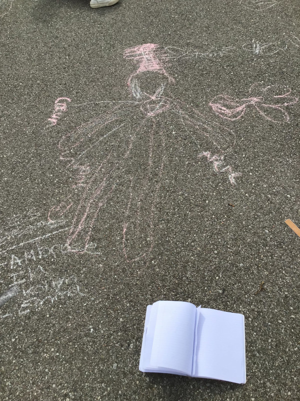 Human Body Systems Chalk outlines – La classe de Mme Zess 2023-2024