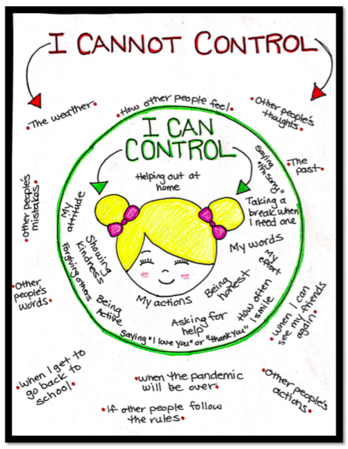 ‘Social/Emotional’ Learning… – JSA / KA … Kindergarten @ Bennetto ...