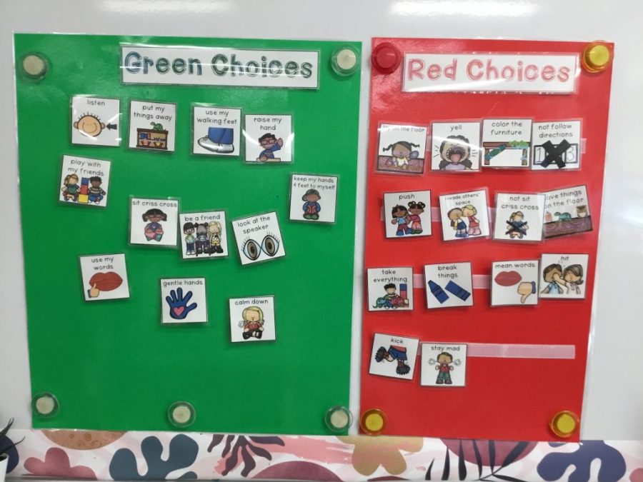 Green & Red Choices – Mrs. Watson & Mrs. Stam's Kinders – Tiffany Hills