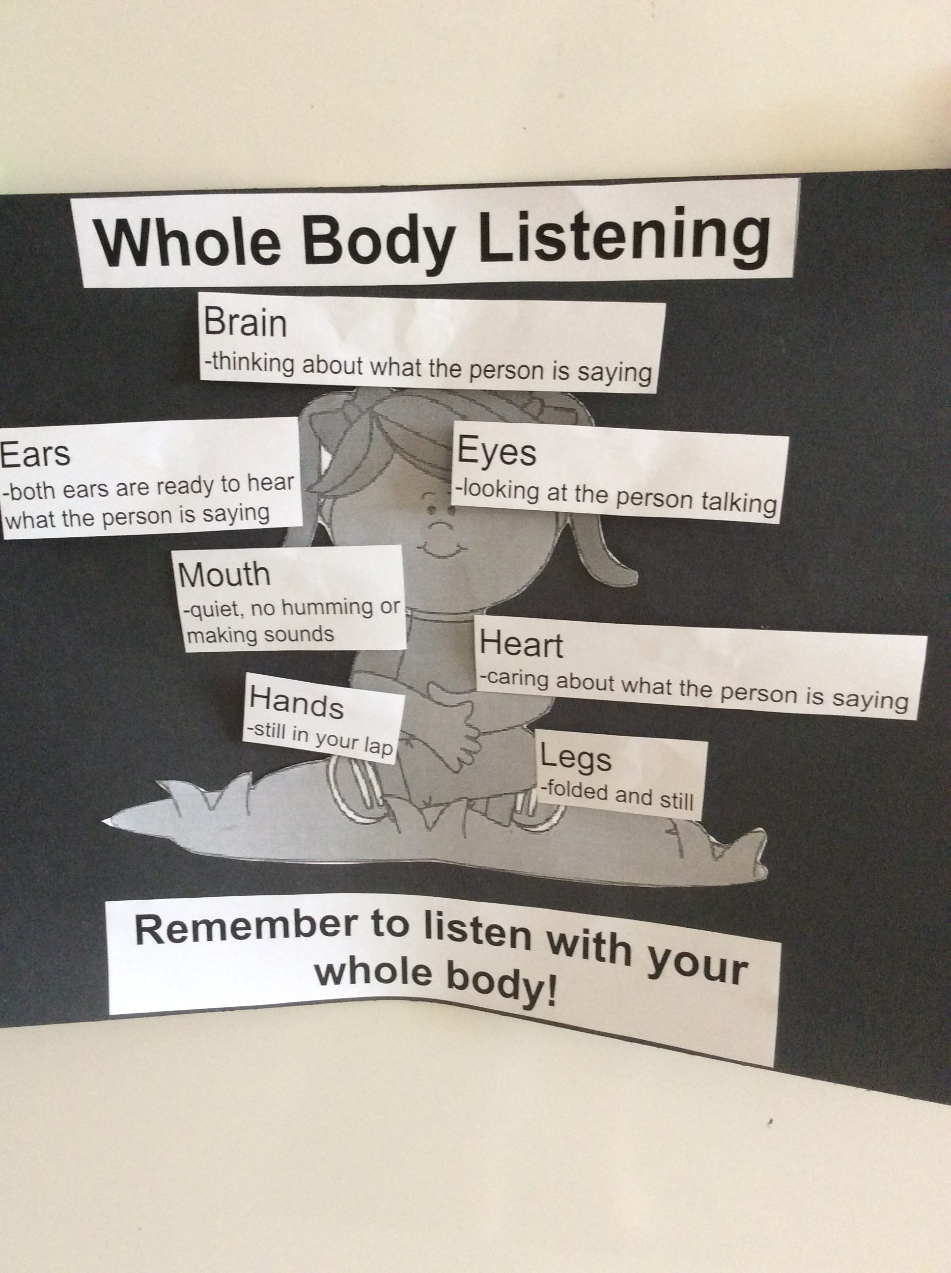 Whole Body Listening | Grade 1 with Mrs. Dale