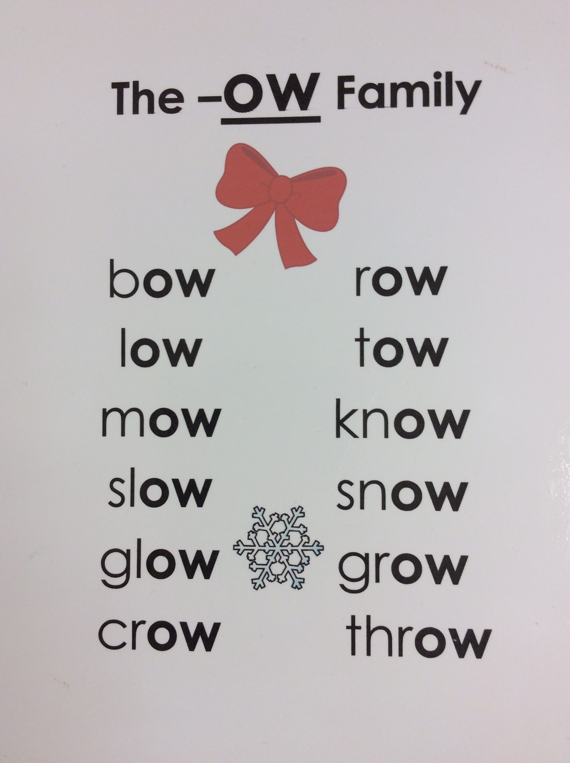 Shared Reading | Grade 1 with Mrs. Dale