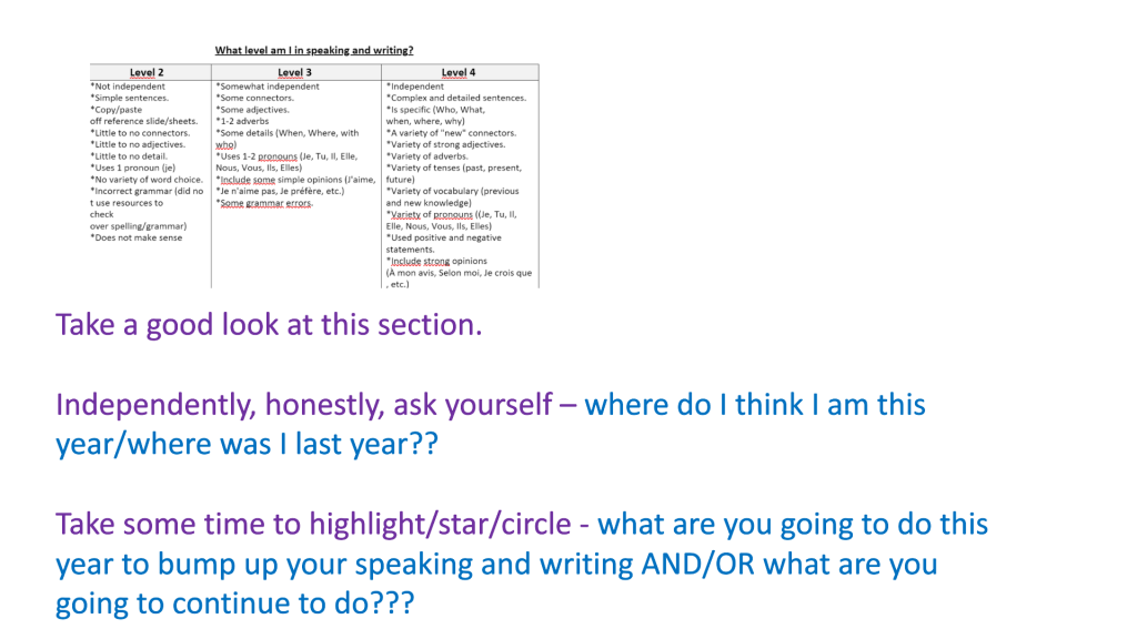 Bienvenue aux Classes de 7e et 8e Année de Mme André!