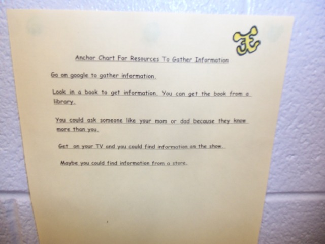 Miss D » Big Ideas, Learning Goals, Success Criteria, Anchor Charts ...