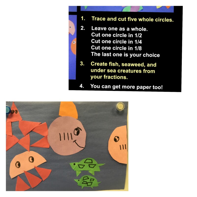 Fraction Fish – Mrs. Tilton's Grade 2/3 Classroom