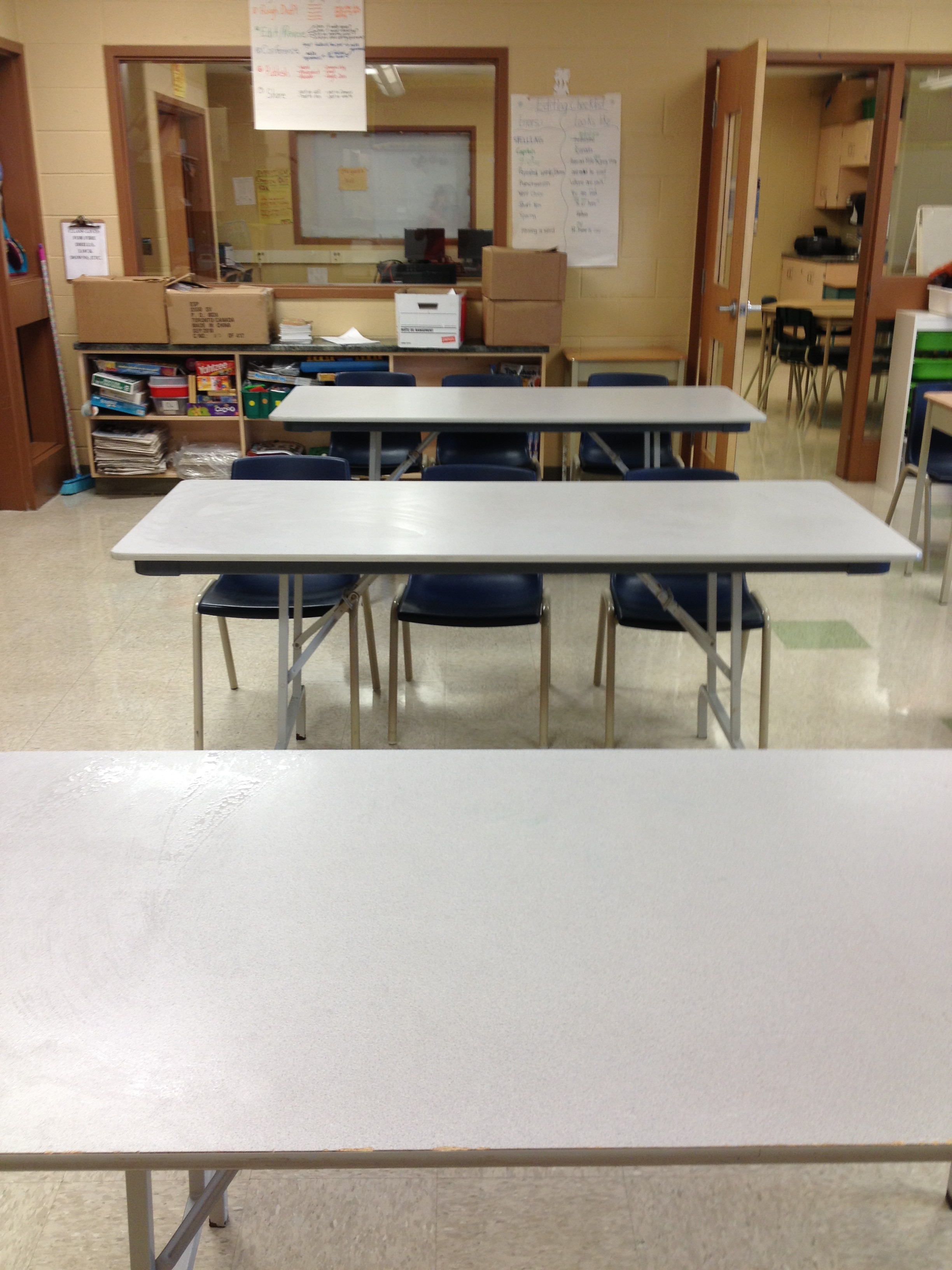 redesigning the classroom – Gamification