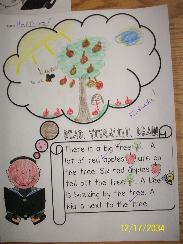 Visualization – Mrs. DiDonato's Grade 1/2 Class