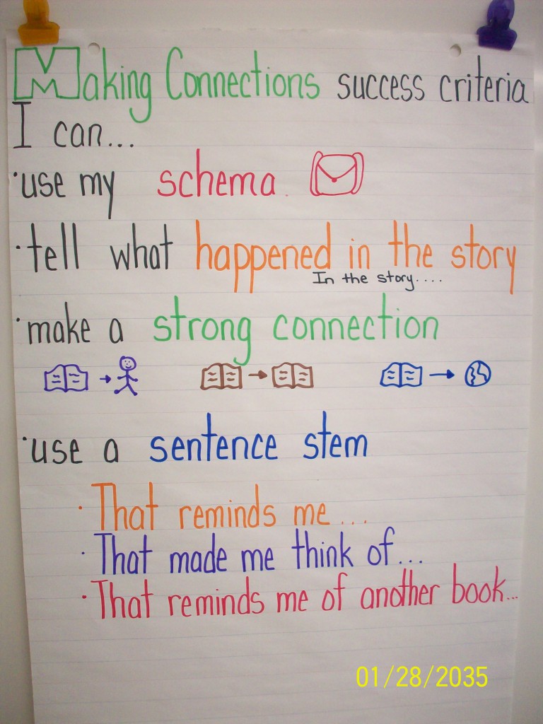 Making Connections | Mrs. DiDonato's Grade 1/2 Class