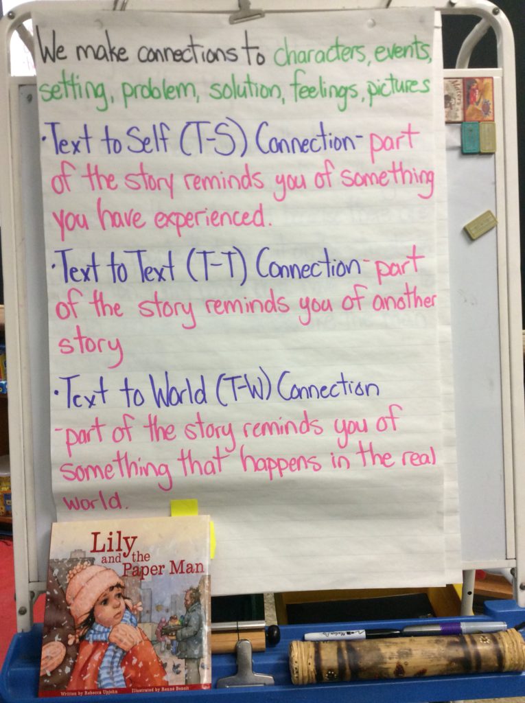 Text to world connections – Ms. N Carter