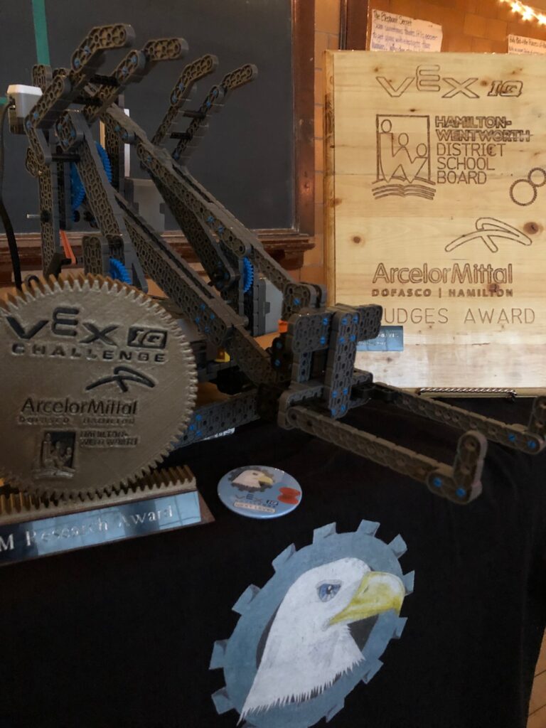 Eagle Robotics – Learn, Compete, Build