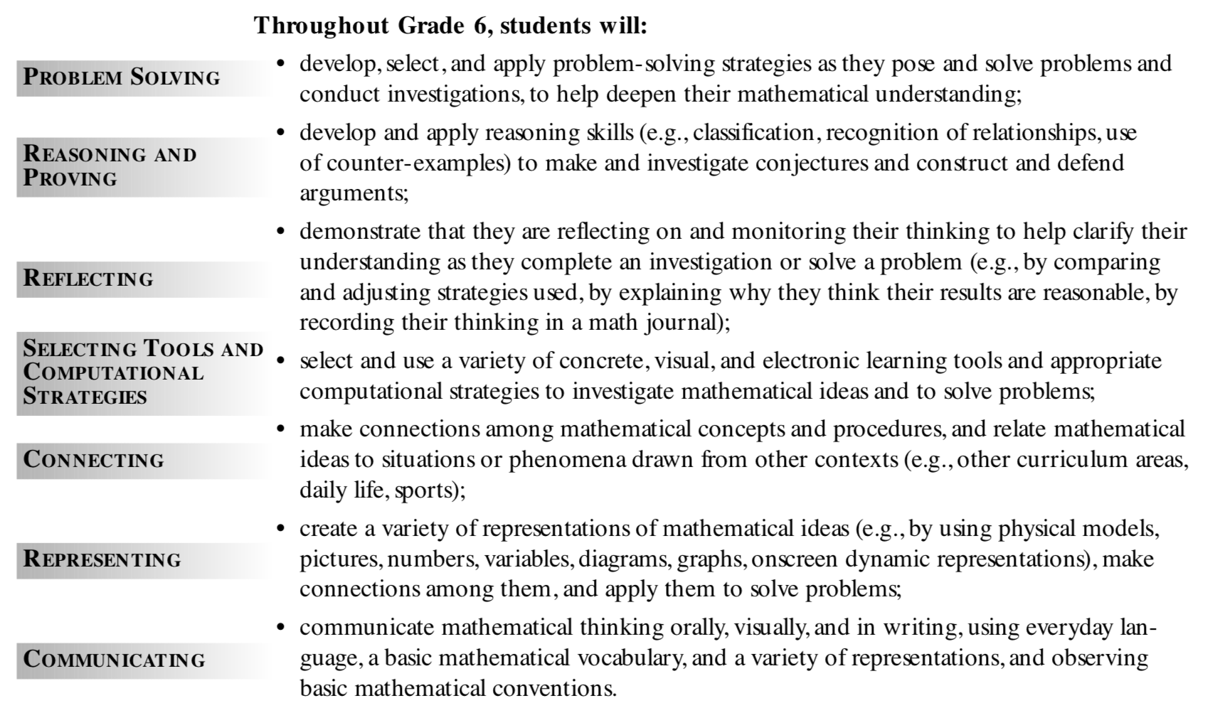 Chapter 4 Understanding Data Management Tasks