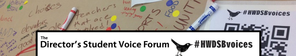 Graffiti Walls | The Director's Student Voice Forum