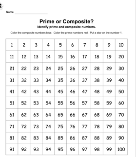 Learning Through Rich Tasks – Learning