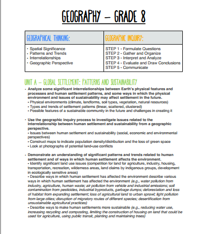 Greenway's Class » Our Second Geography Unit: Sustainable Communities ...