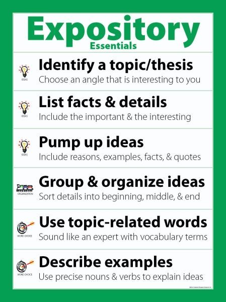Greenway s Class What Is Expository Writing 