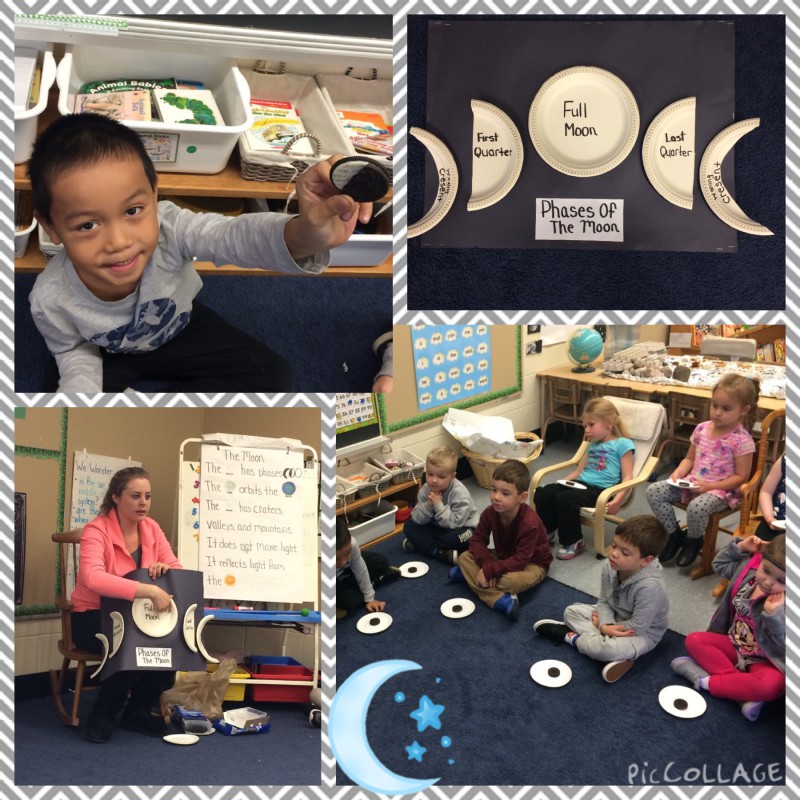 Moon Phases | Kindergarten Corner