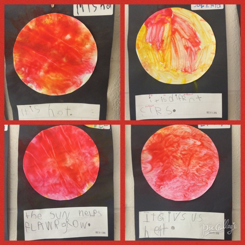 Sun Paintings | Kindergarten Corner