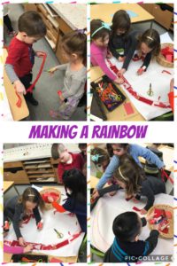 Rainbow Inquiry | Kindergarten Corner