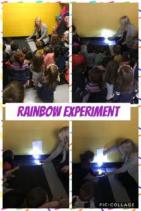 Rainbow Inquiry | Kindergarten Corner