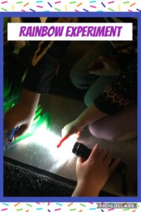 Rainbow Inquiry | Kindergarten Corner