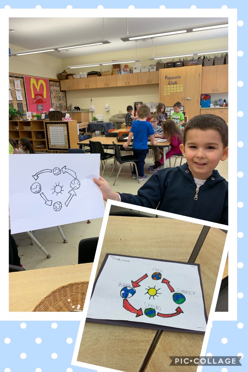 Snow Inquiry – Kindergarten Corner