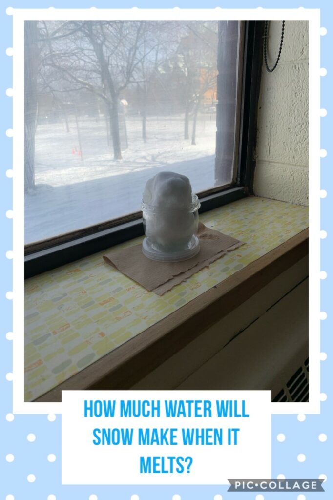 Snow Inquiry Questions – Kindergarten Corner