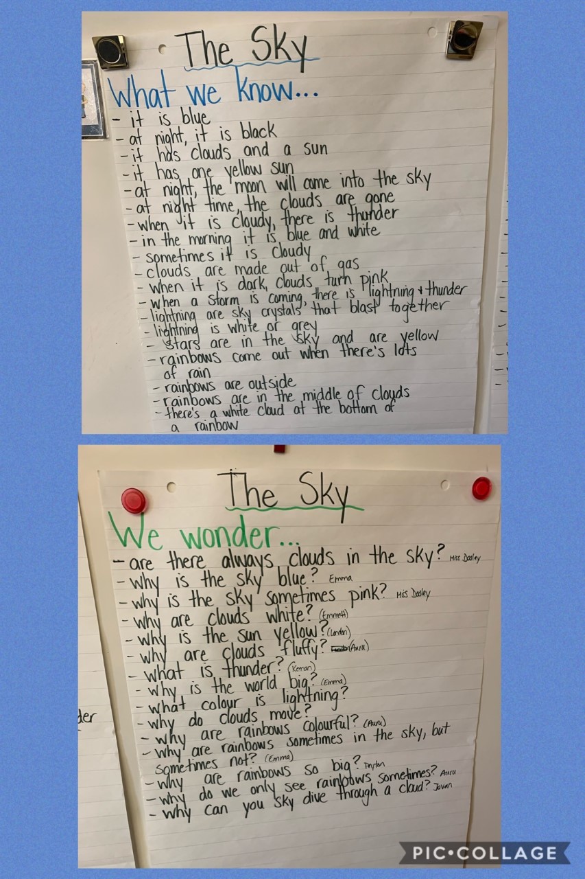 Weather Inquiry – Kindergarten Corner