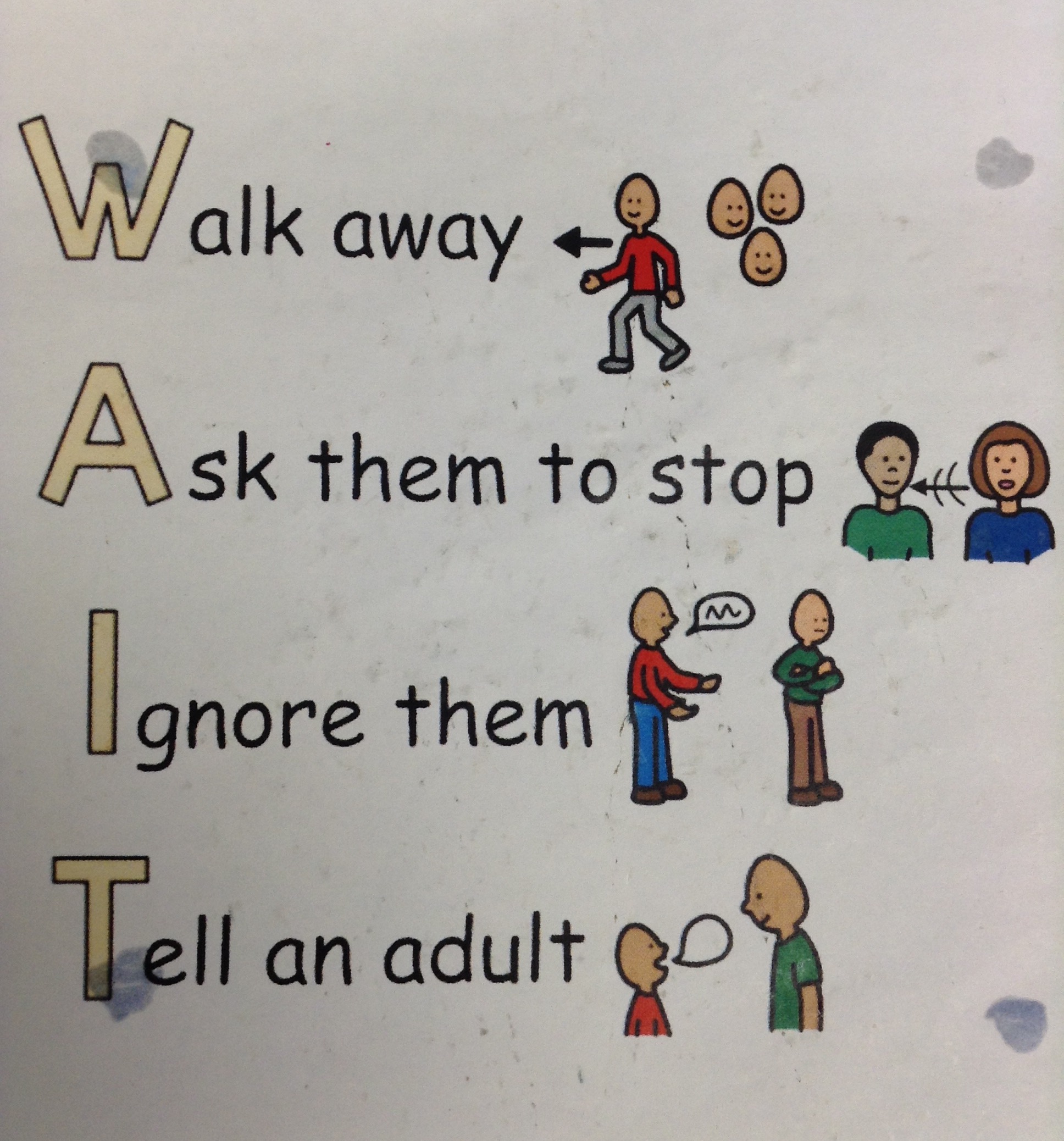 WAIT Strategies – Learning In Kindergarten