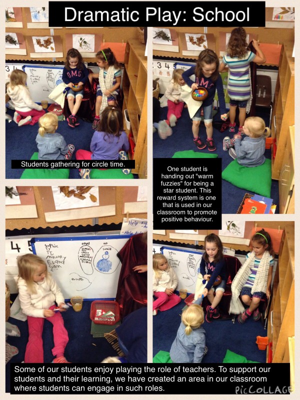 Dramatic Play: School – Our Kindergarten Journey