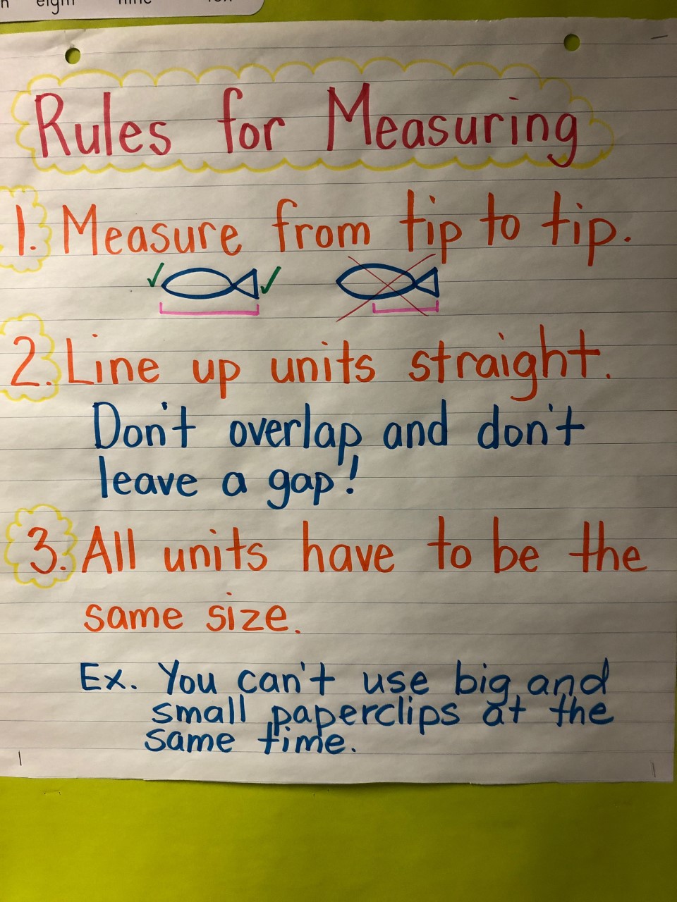 Mrs. Brown's 'ONE'derful Class – School and classroom news to keep you ...