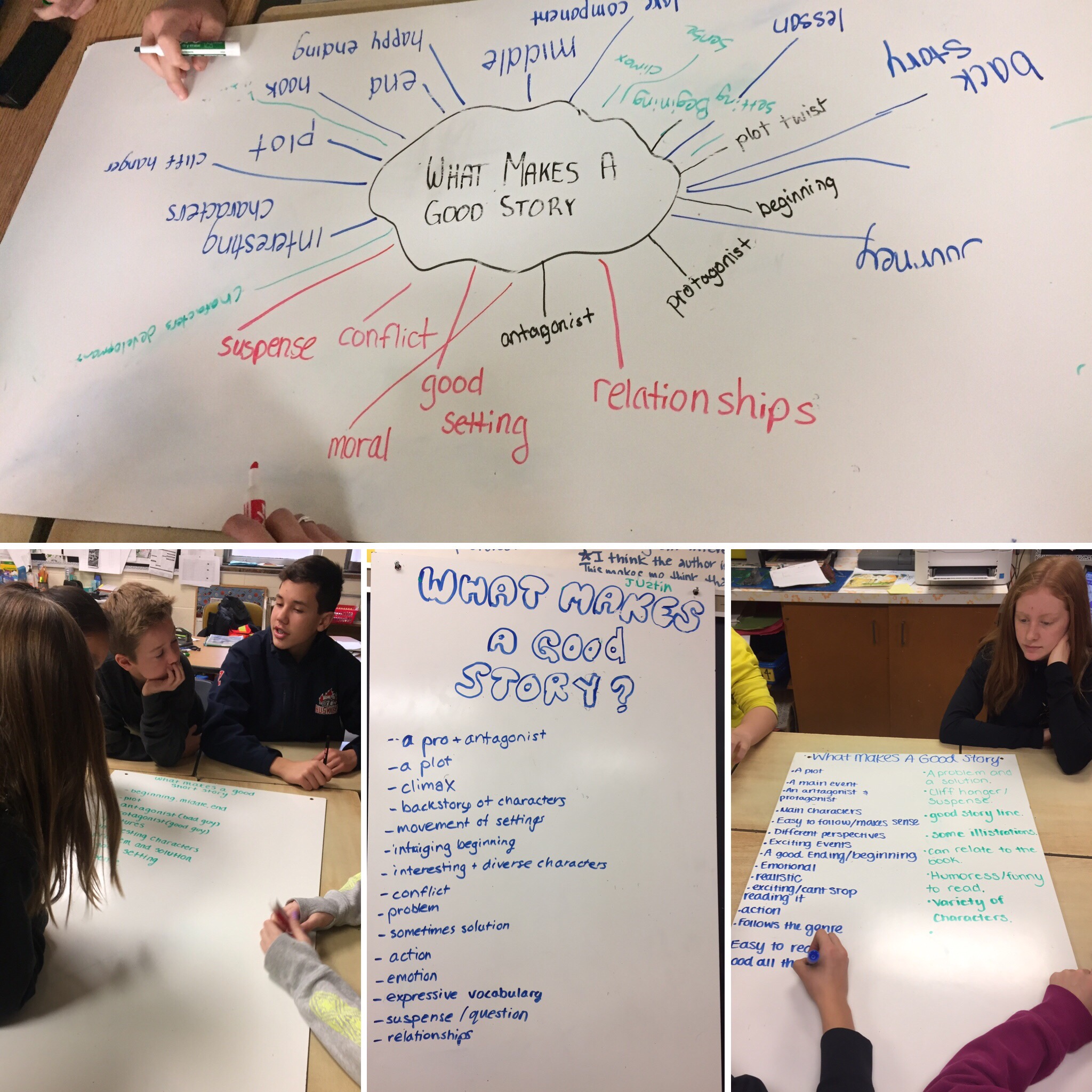 12 08 16 What Makes A Good Story Ms Dunnett s Classroom