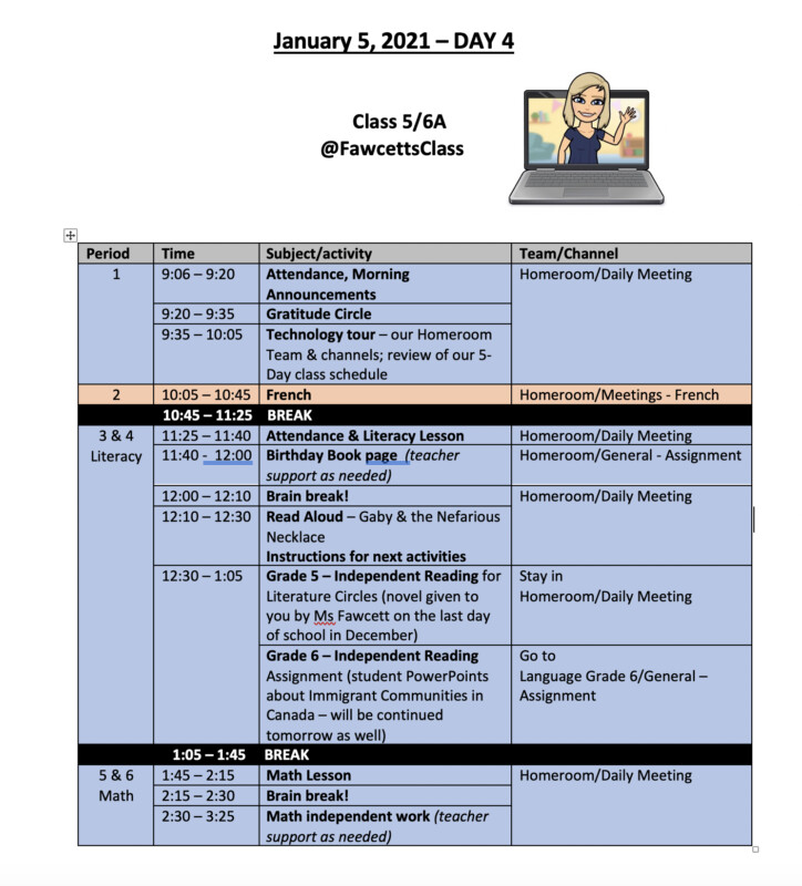 Jan. 5th – DAY 4 – Welcome to Remote Learning – Fawcett's Class