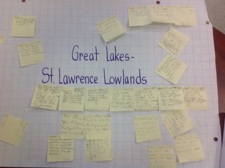 Grade 3’s: The Great Lakes-St. Lawrence Lowlands – Welcome to Mrs ...